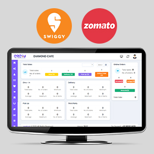 Pricing & Features of Restaurant POS Software